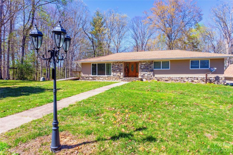 Lower Hominy Ii Real Estate | Candler, SC | 6 Sold